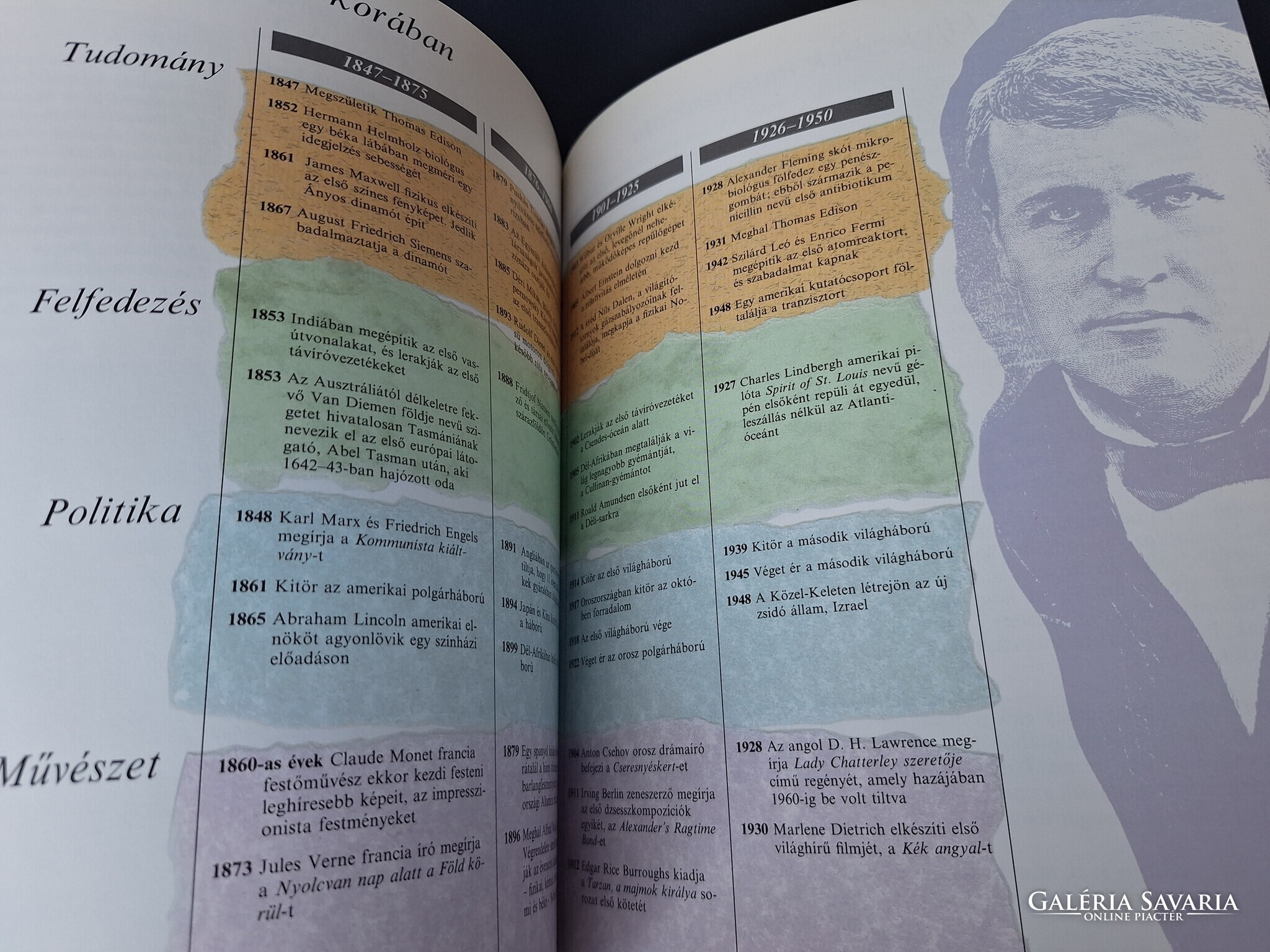 Steve Parker: Thomas Edison és a villany. 950.-Ft - Könyv | Galéria ...